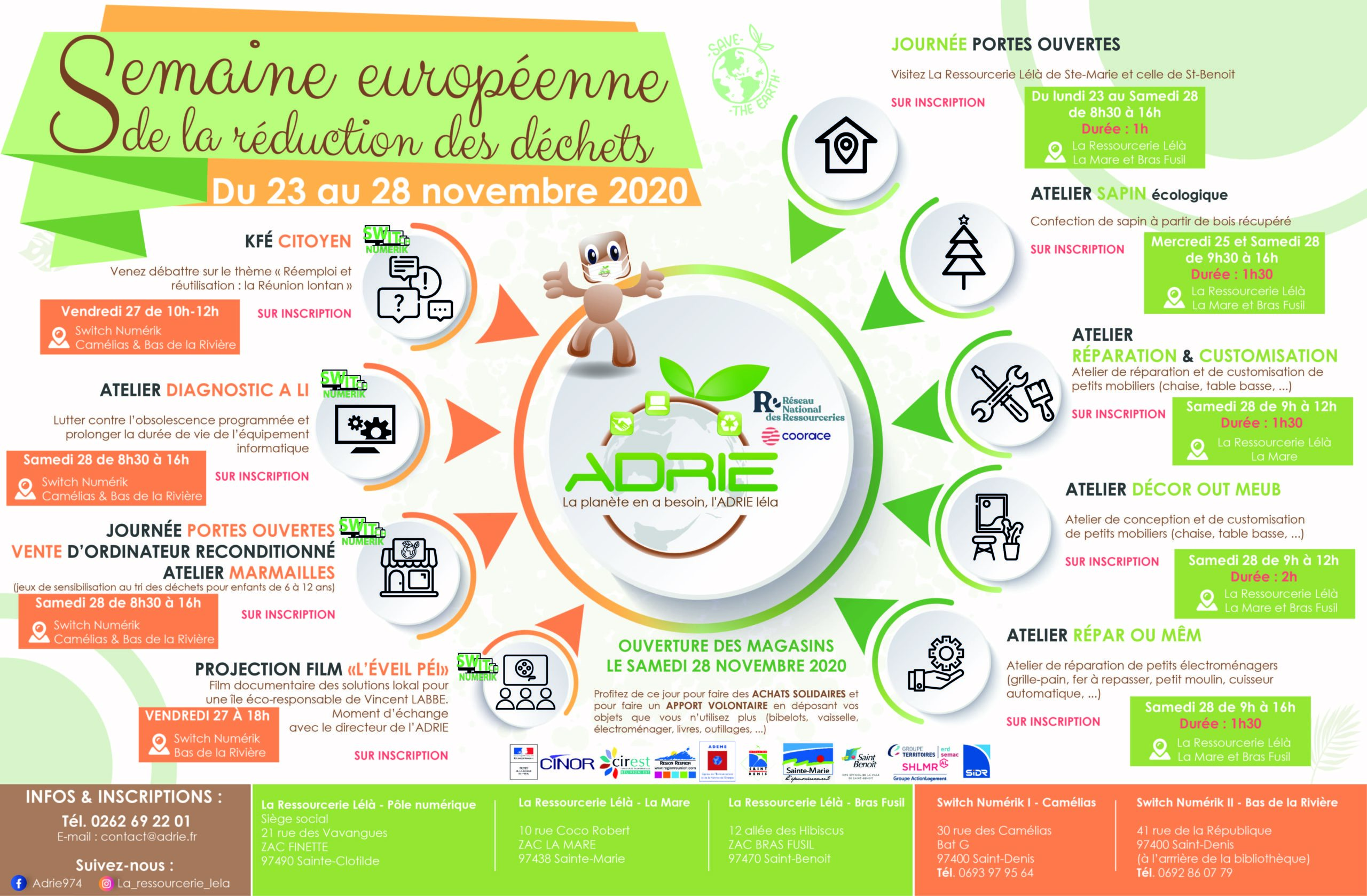 affiche ADRIE SERD 2020 – ADRIE